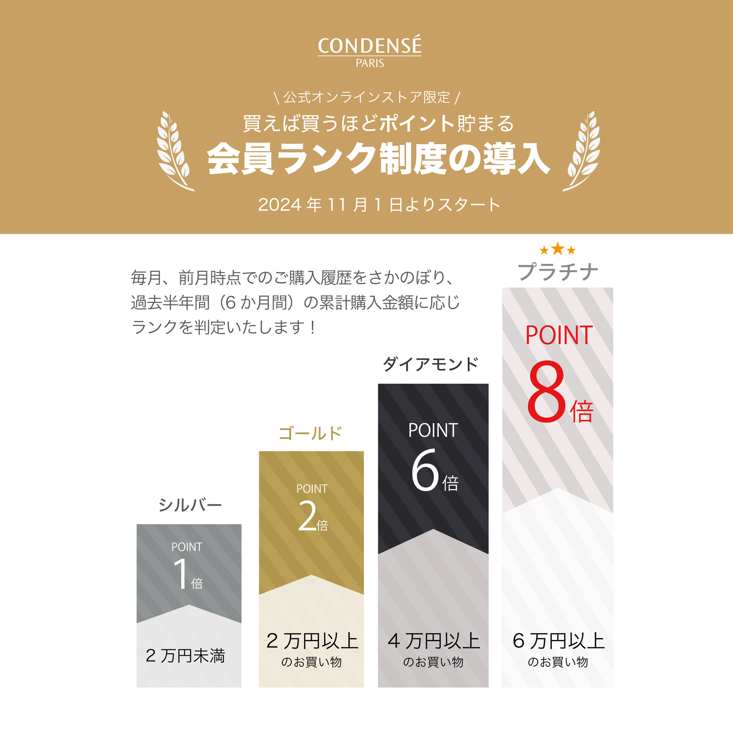 CONDENSE PARIS｜ナチュラル･スキンケア･ブランド コンダンセ パリ公式通販サイト – コンダンセ パリ公式オンライン ストア